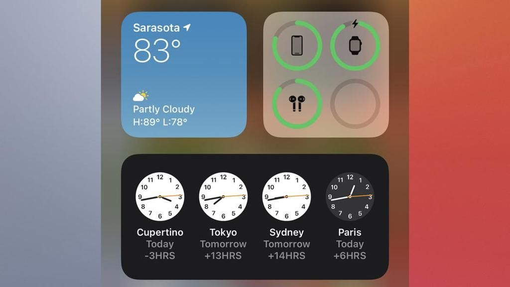 The Ultimate iOS 14 Widget Guide