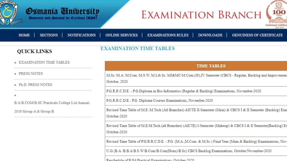 Osmania University degree examination schedule 2020…