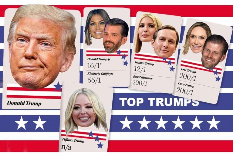 The Trump family tree: a who's who of the First Family