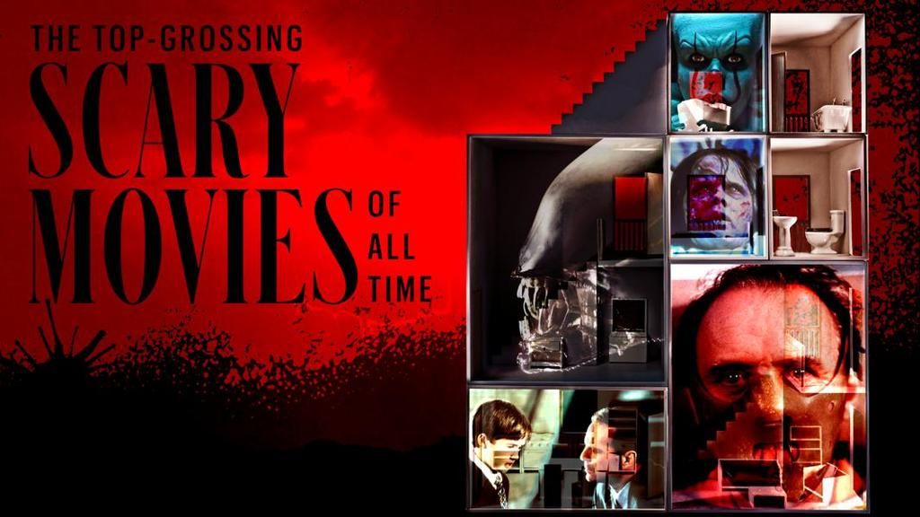 Top Ranked Scary Movies Of All Time at Michiko Durbin blog