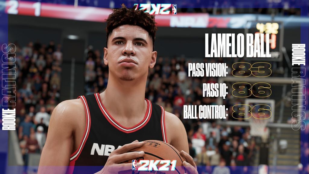 How does NBA 2K decide ratings for rookies? We asked…