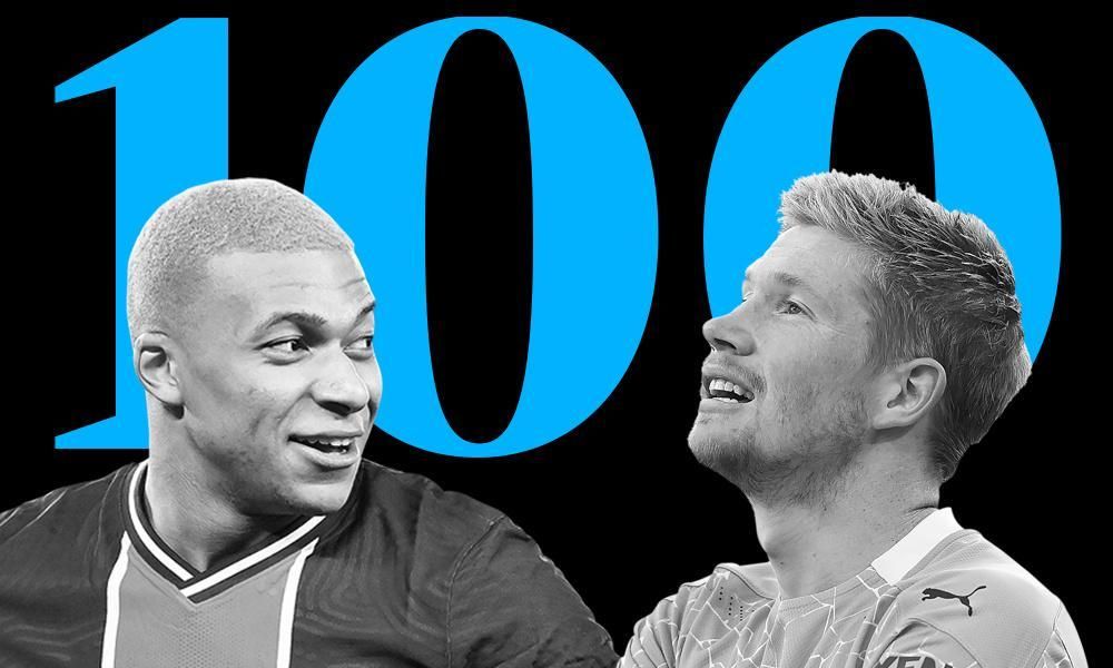 The 100 best male footballers 2020: see how every…