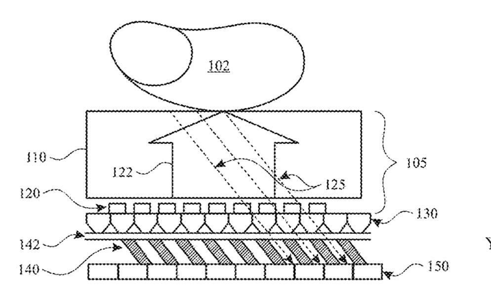 Apple iPhone 13: Patent Hints At Radically Different… Apple iPhone 13: Patent Hints At Radically Different…