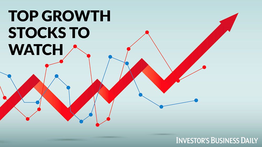 IBD 50 Stock CrowdStrike Holdings Forms Later-Stage…