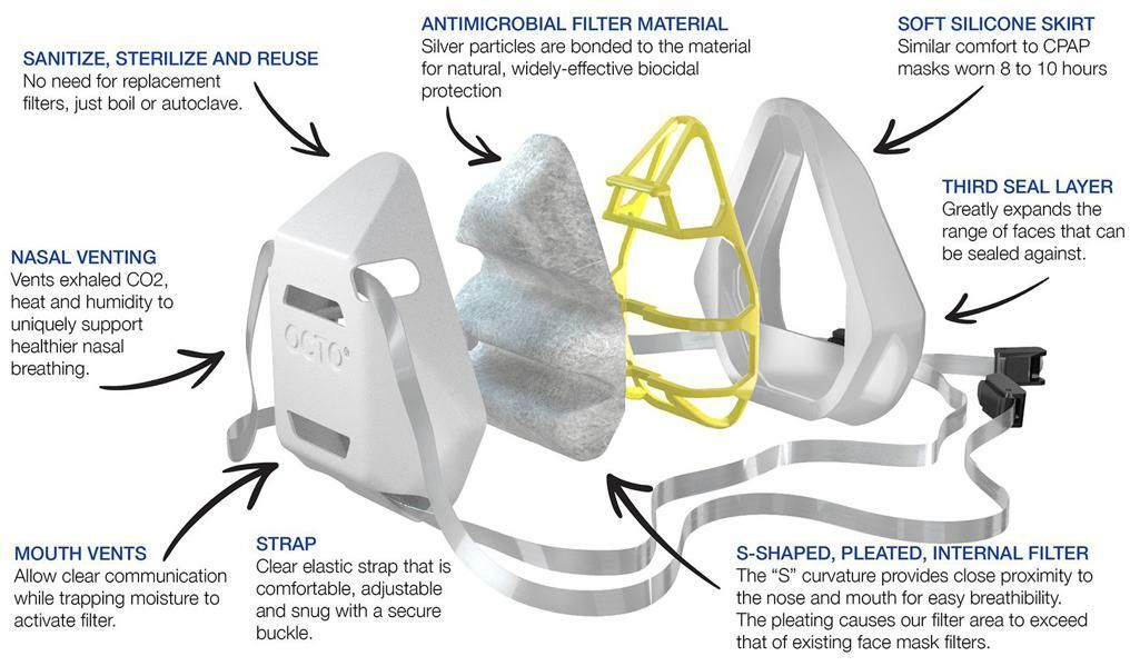 Mask Confusion: As Workplace Health Becomes Job No. 1,…