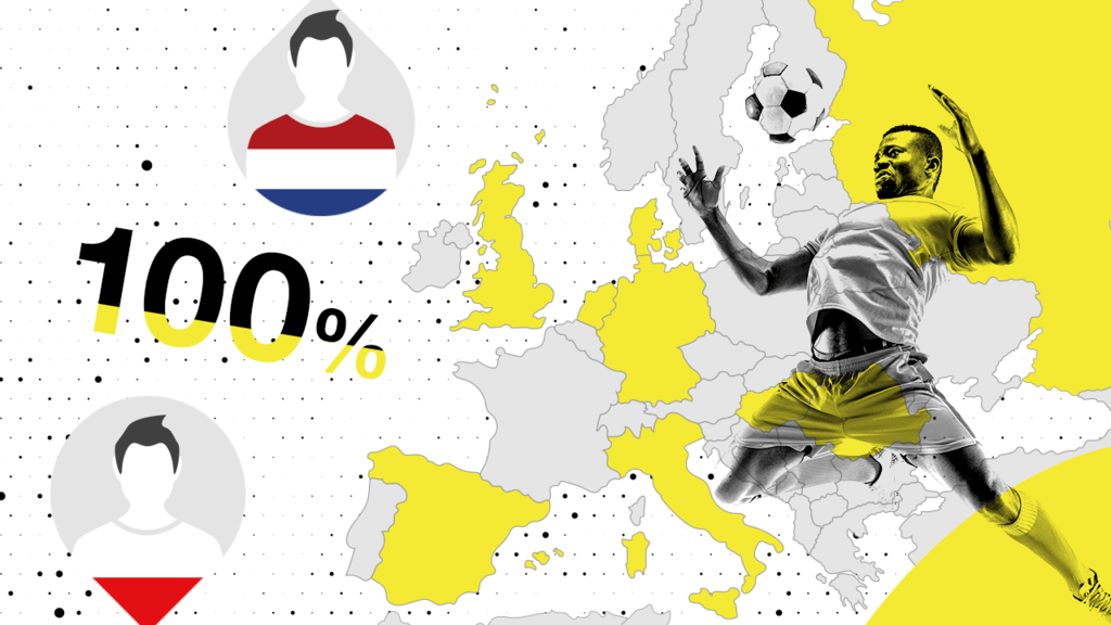 The Euro 2021 football tournament, by the numbers