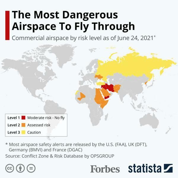 The Most Dangerous Airspace To Fly Through…
