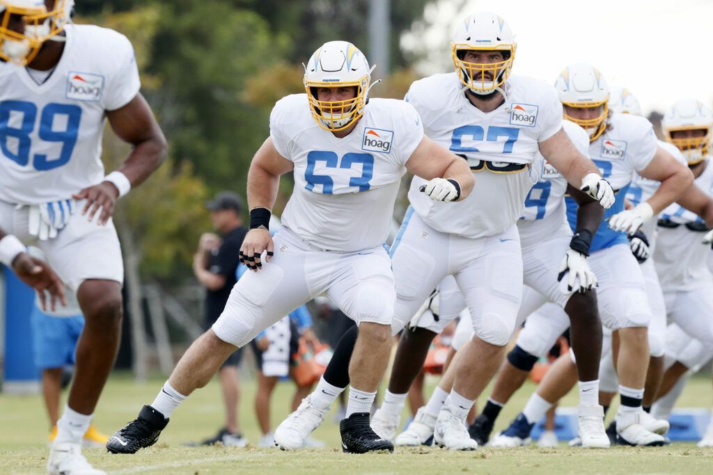 Takeaways from Chargers’ first unofficial depth chart