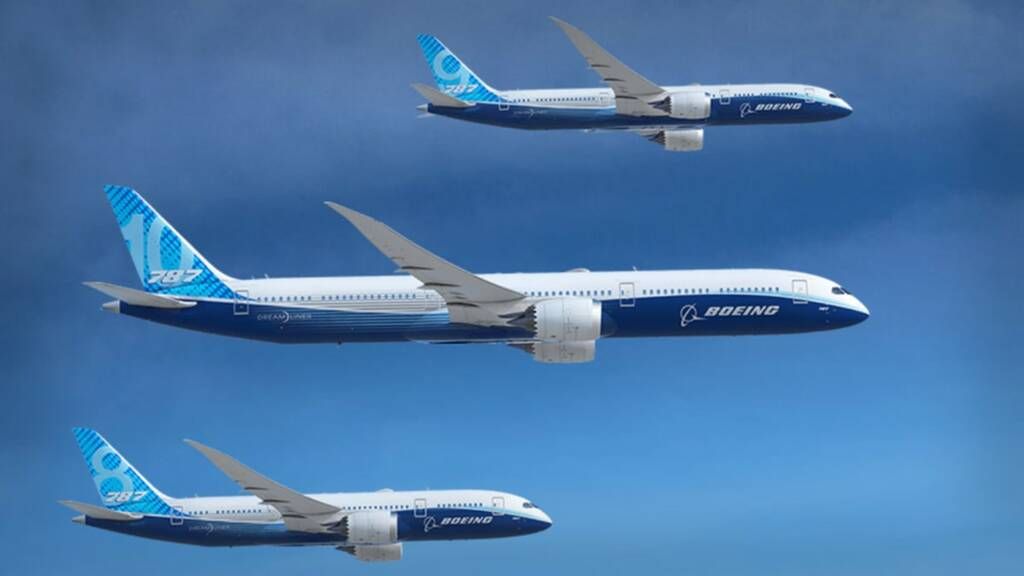 Boeing Flying Higher? Here's What the Chart Says.