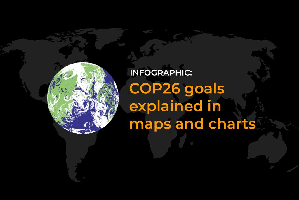 Infographic: COP26 goals explained in maps and charts