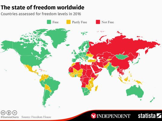 The map that shows most and least free countries in…