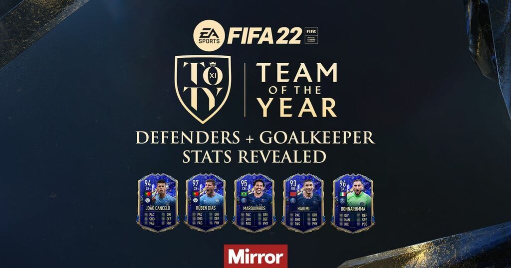 FIFA 22 TOTY defender and goalkeeper stats revealed…