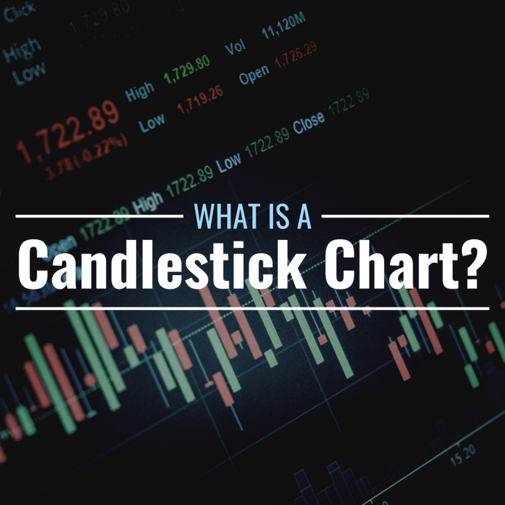 What Is a Candlestick Chart and How Do you Read One?