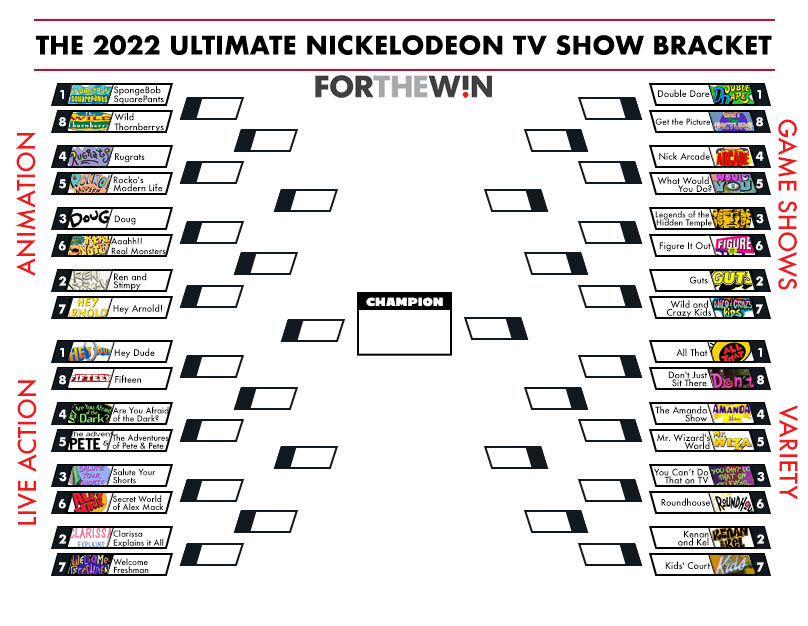 The ultimate old-school Nickelodeon show bracket: Vote…