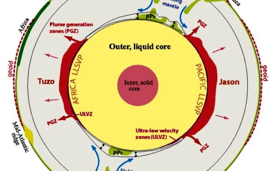 Volcanoes, diamonds, and blobs: History shows Earth’s…