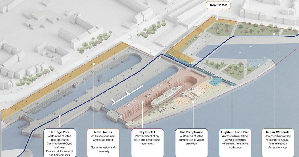 New masterplan for Govan Graving Docks unveiled