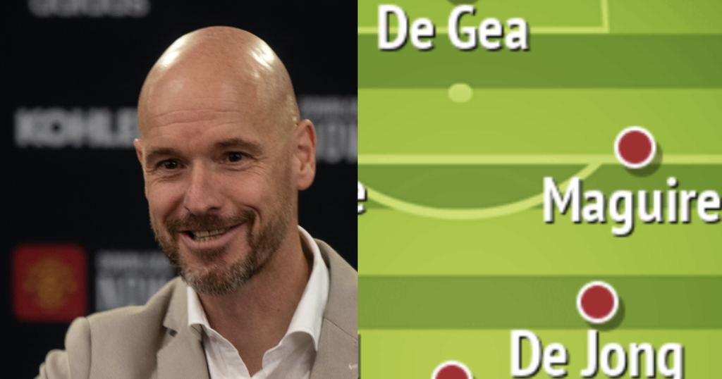 Erik Ten Hags Dream Manchester United Line Up With…
