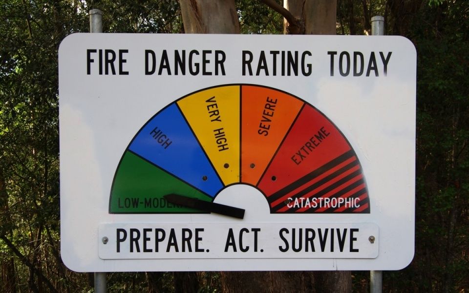 Why Australia’s fire danger rating system is…