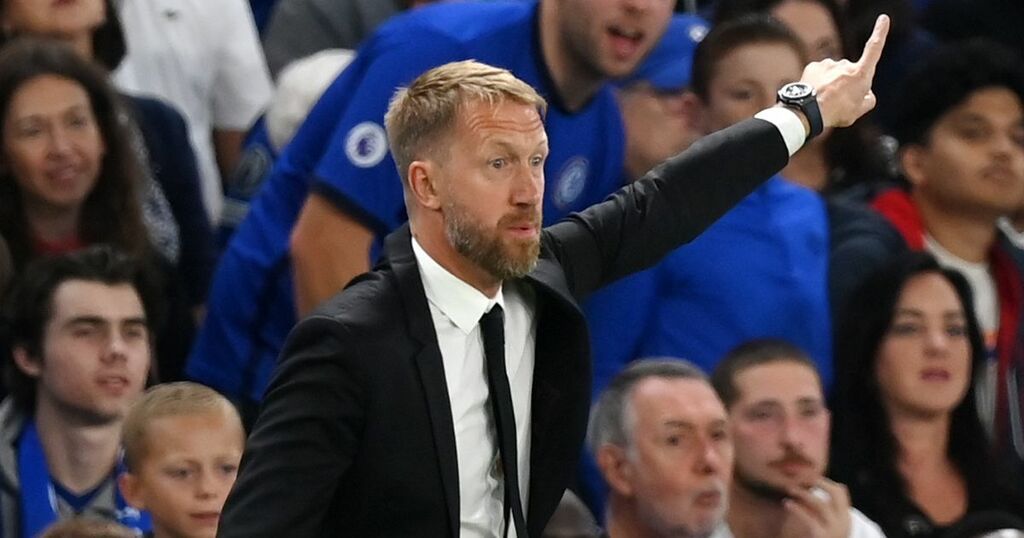 Analysing Graham Potter’s tactics at Chelsea and what…