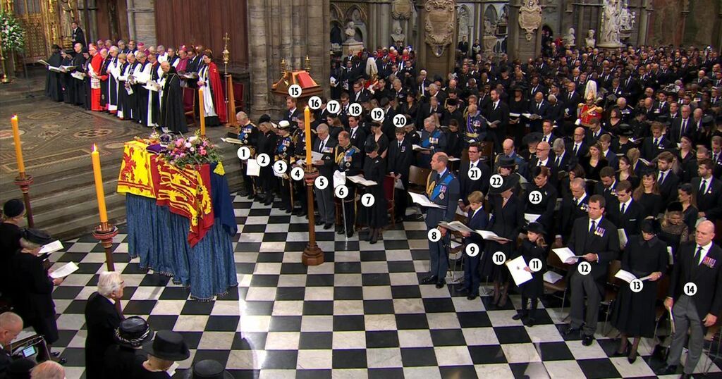 Queen's funeral seating plan explained - Harry behind…