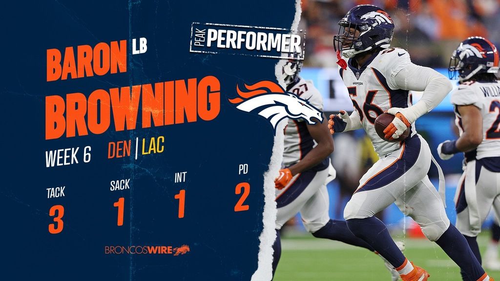 Baron Browning continues to impress as an edge defender