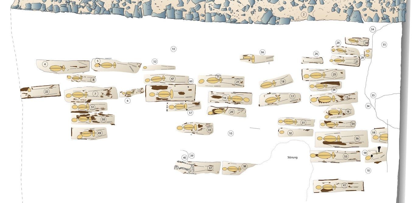 Ancient DNA from the teeth of 14th-century Ashkenazi…