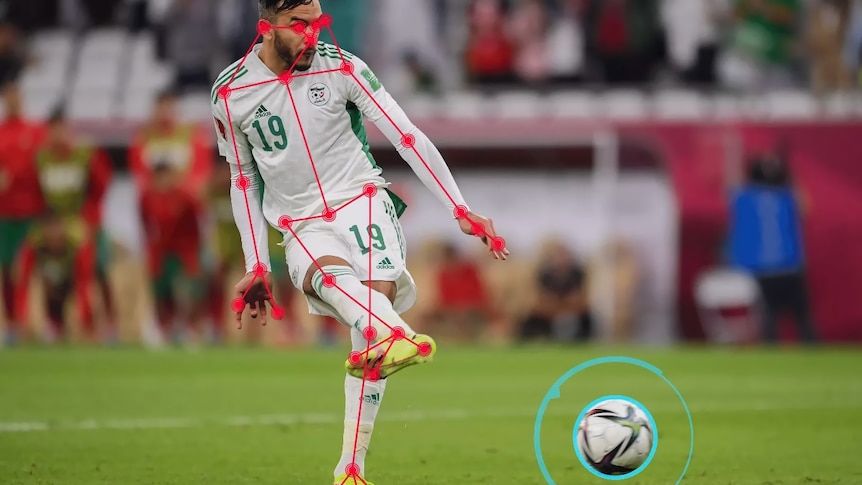 VAR offside technology at 2022 World Cup, and how…