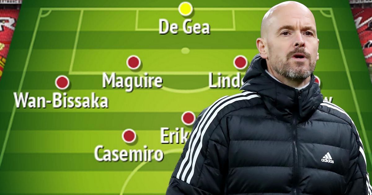 Man Utd predicted line-up vs Nottingham Forest as…
