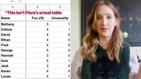 My friend-ranking spreadsheet: Why everyone should…