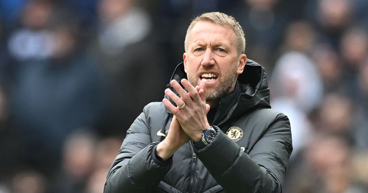 New Graham Potter sack plan emerges as Chelsea prepare…