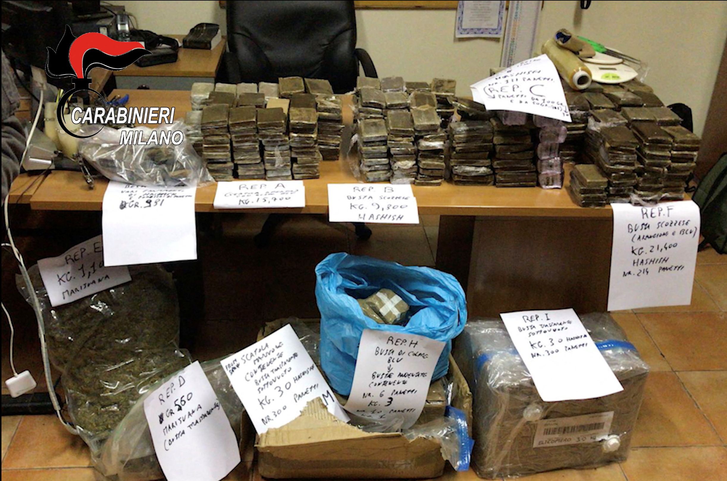 Italian drugs cartels conceal payments via Chinese…