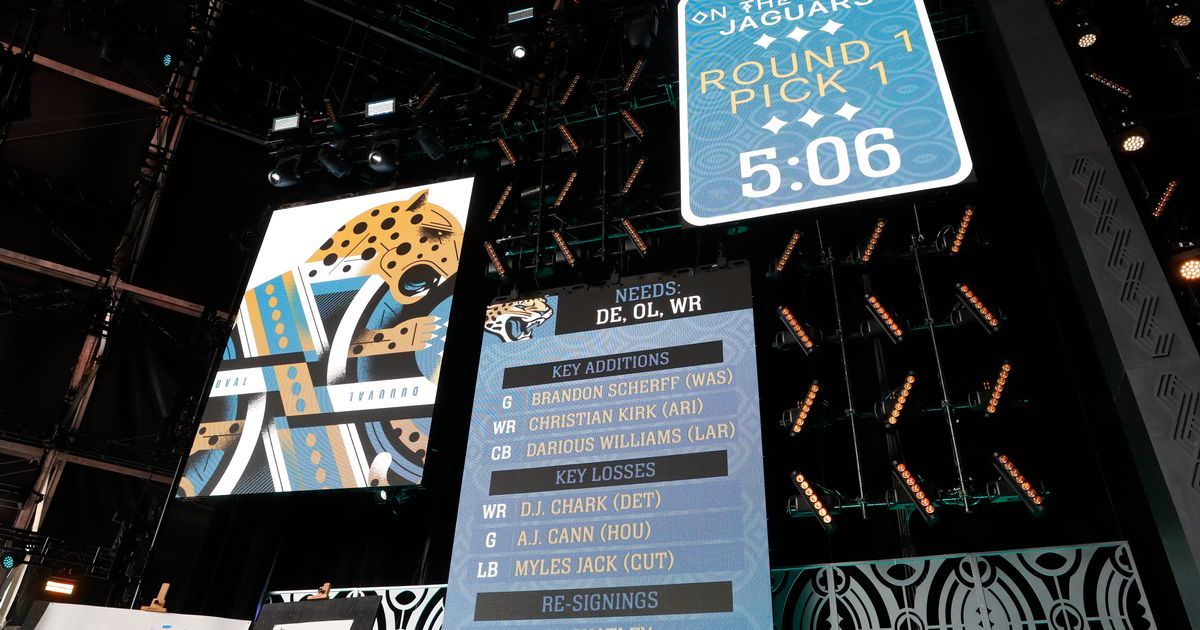 What is the 2023 NFL Draft? How it works, tickets,…