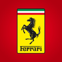 Chart of the Day: Ferrari - If You Can't Afford the…
