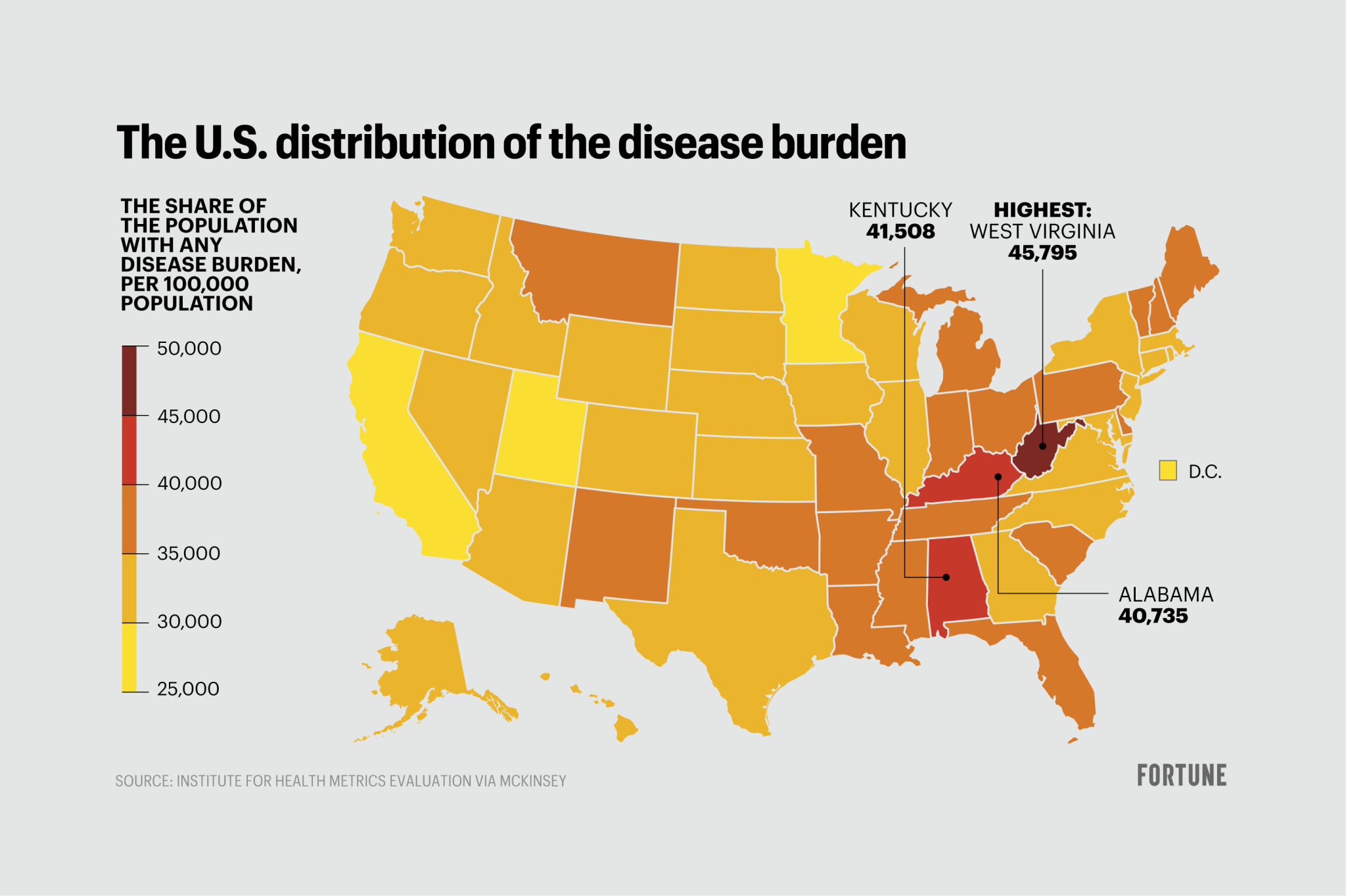 America’s ‘disease burden’ is getting heavier by the…