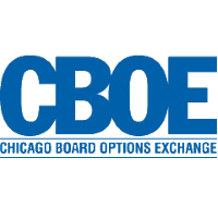 Chart of the Day: CBOE Global Markets - Buy the…