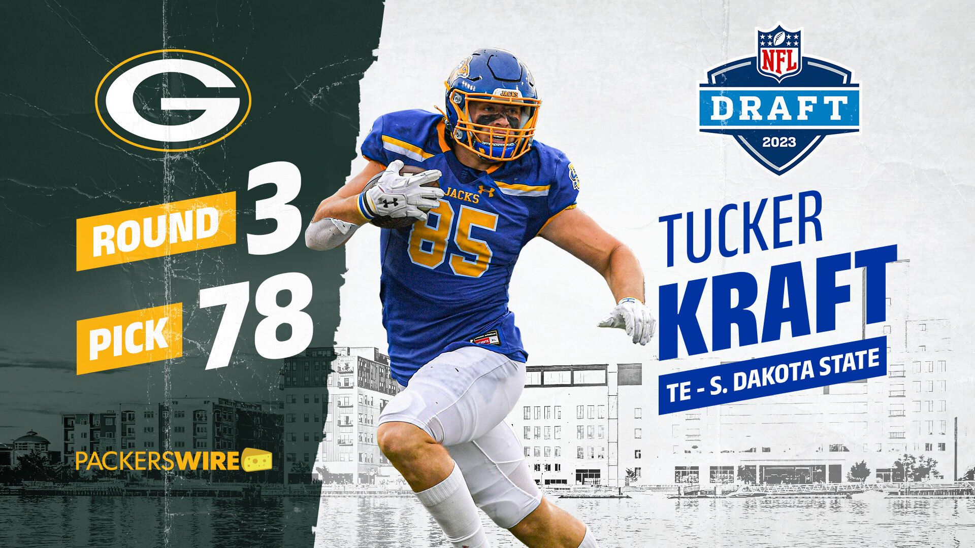 Green Bay Packers 2023 third-round pick: TE Tucker…