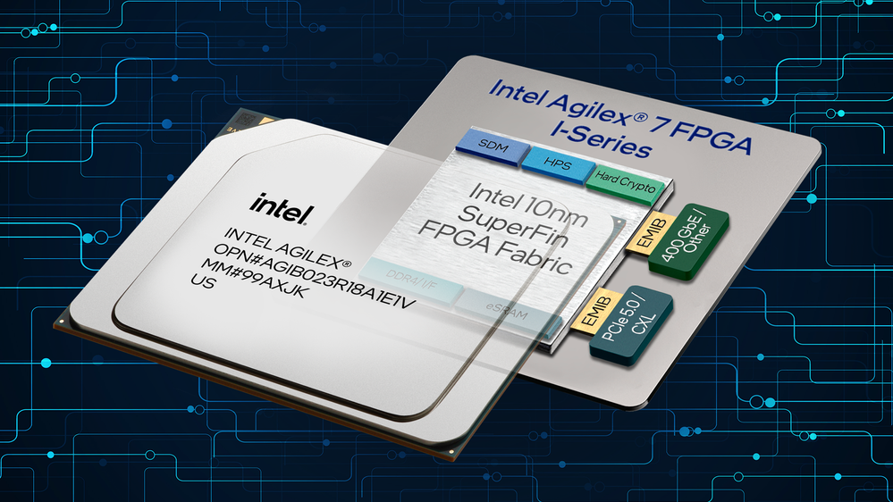 Intel Announces Agilex 7 M-Series FPGAs with R-Tile,…