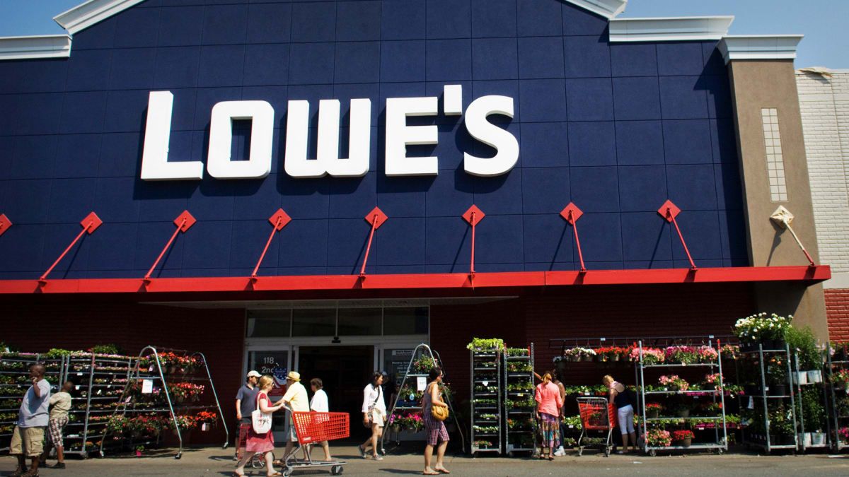Lowe's Stock Chart Needs Some Improvement; Here’s the…