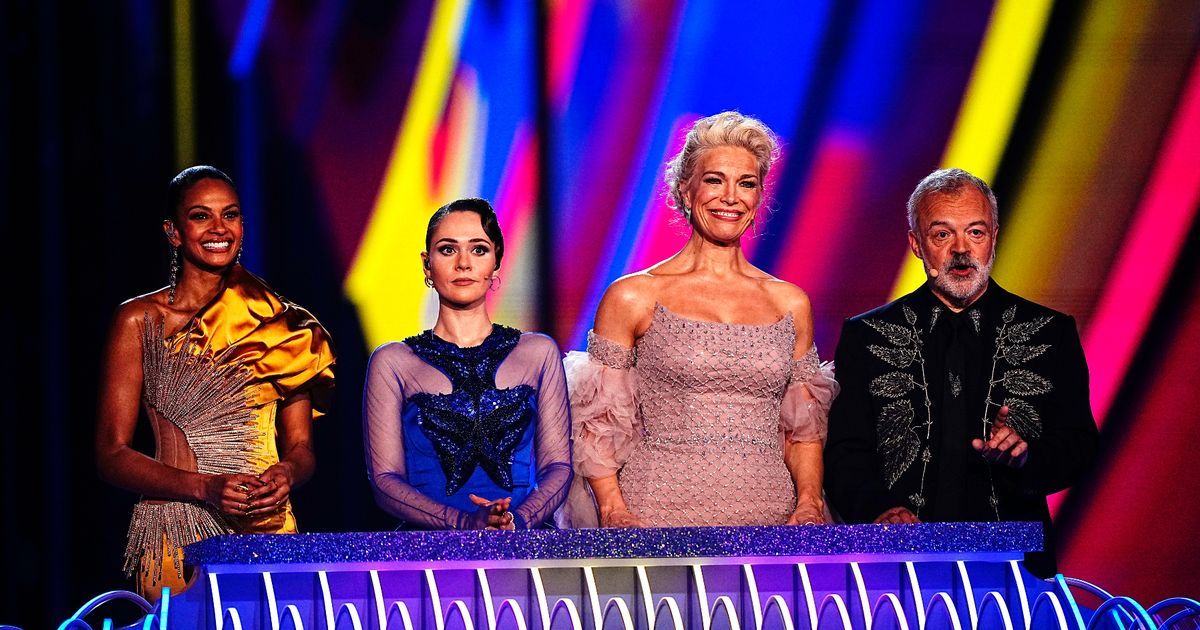 BBC selling off Eurovision 2023 costumes and props at…