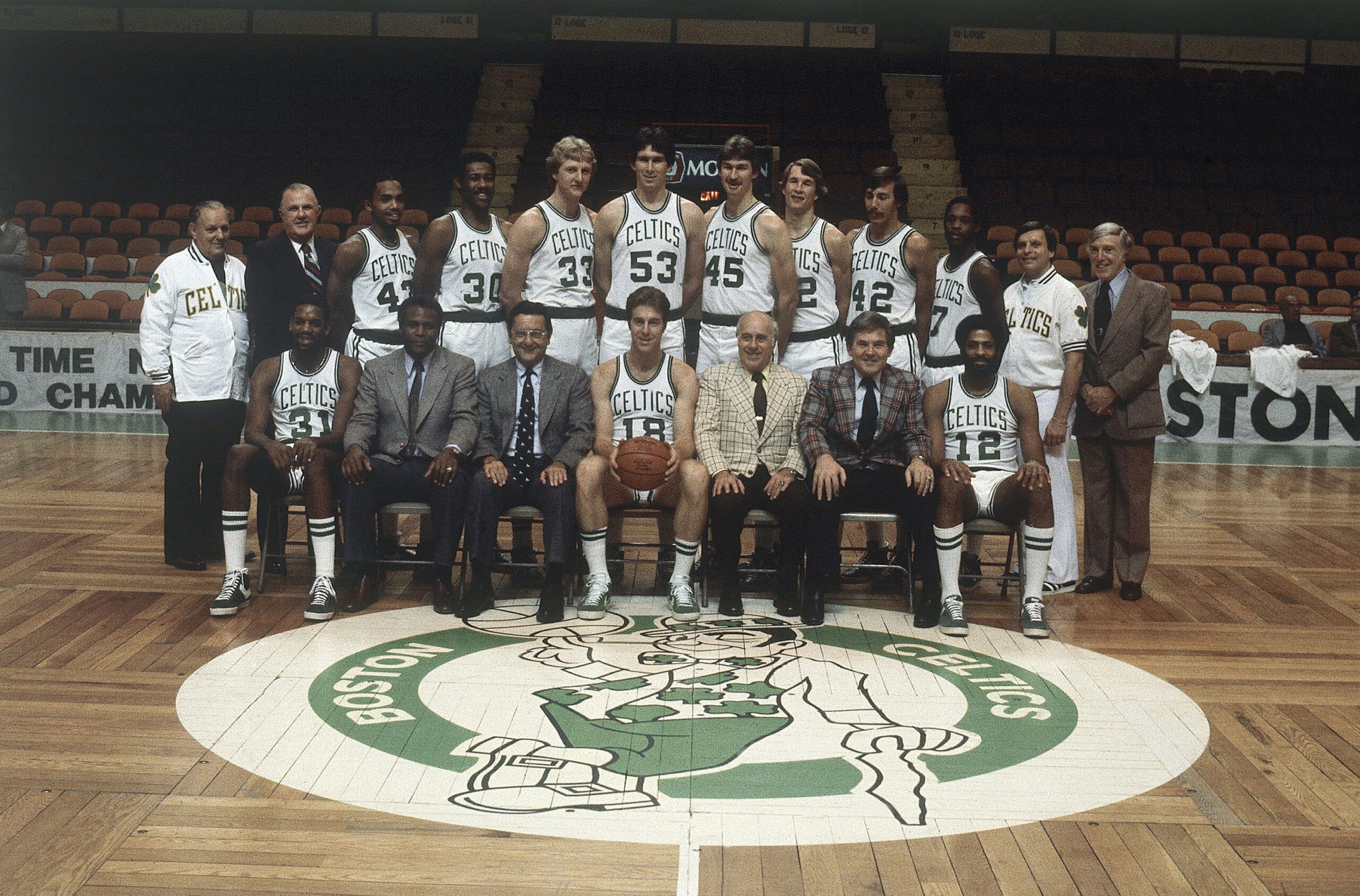 How was the league the Boston Celtics played in during…