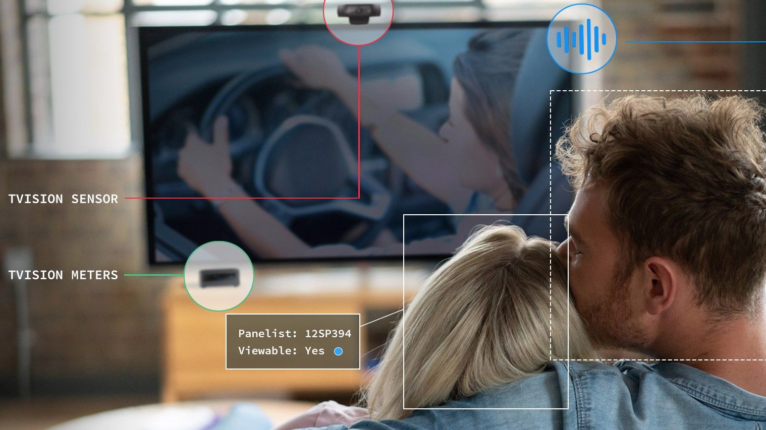 TVision, DoubleVerify Team Up To Bring Attention…