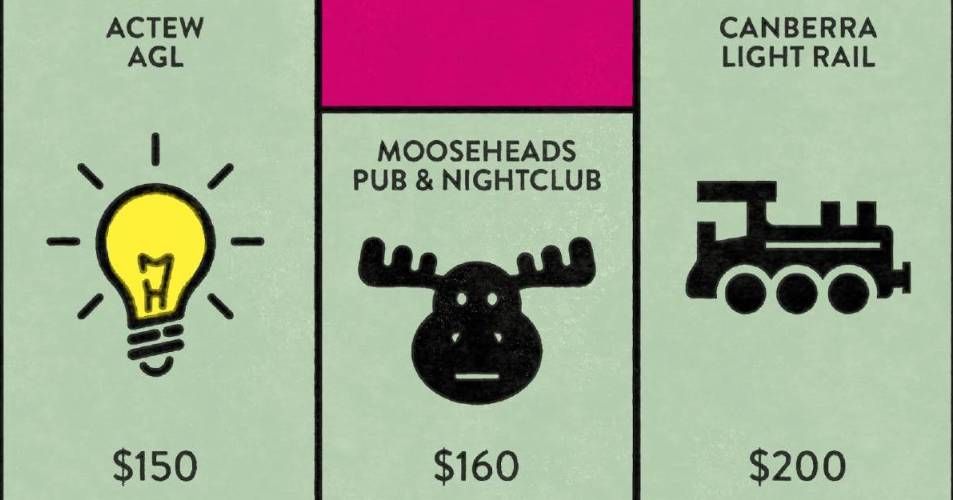 Pass 'Go!' in your own backyard: A Canberra Monopoly…