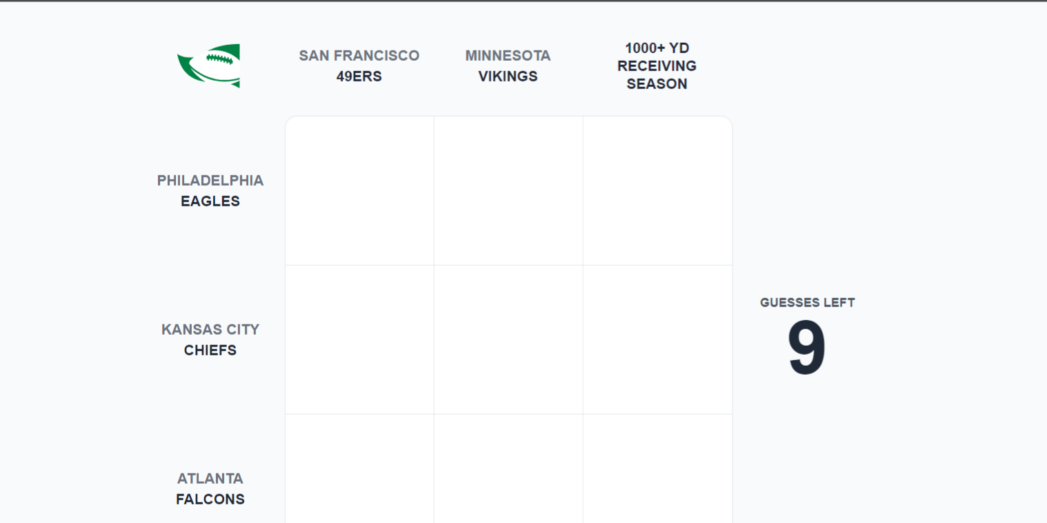The new NFL version of Immaculate Grid has finally…