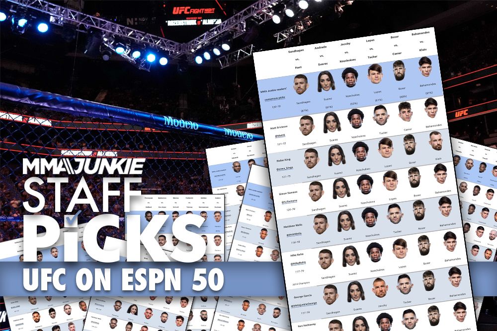 UFC on ESPN 50 predictions: Is anyone picking Rob Font…