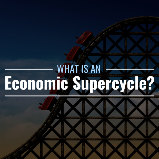 What is an economic supercycle? Definition & examples