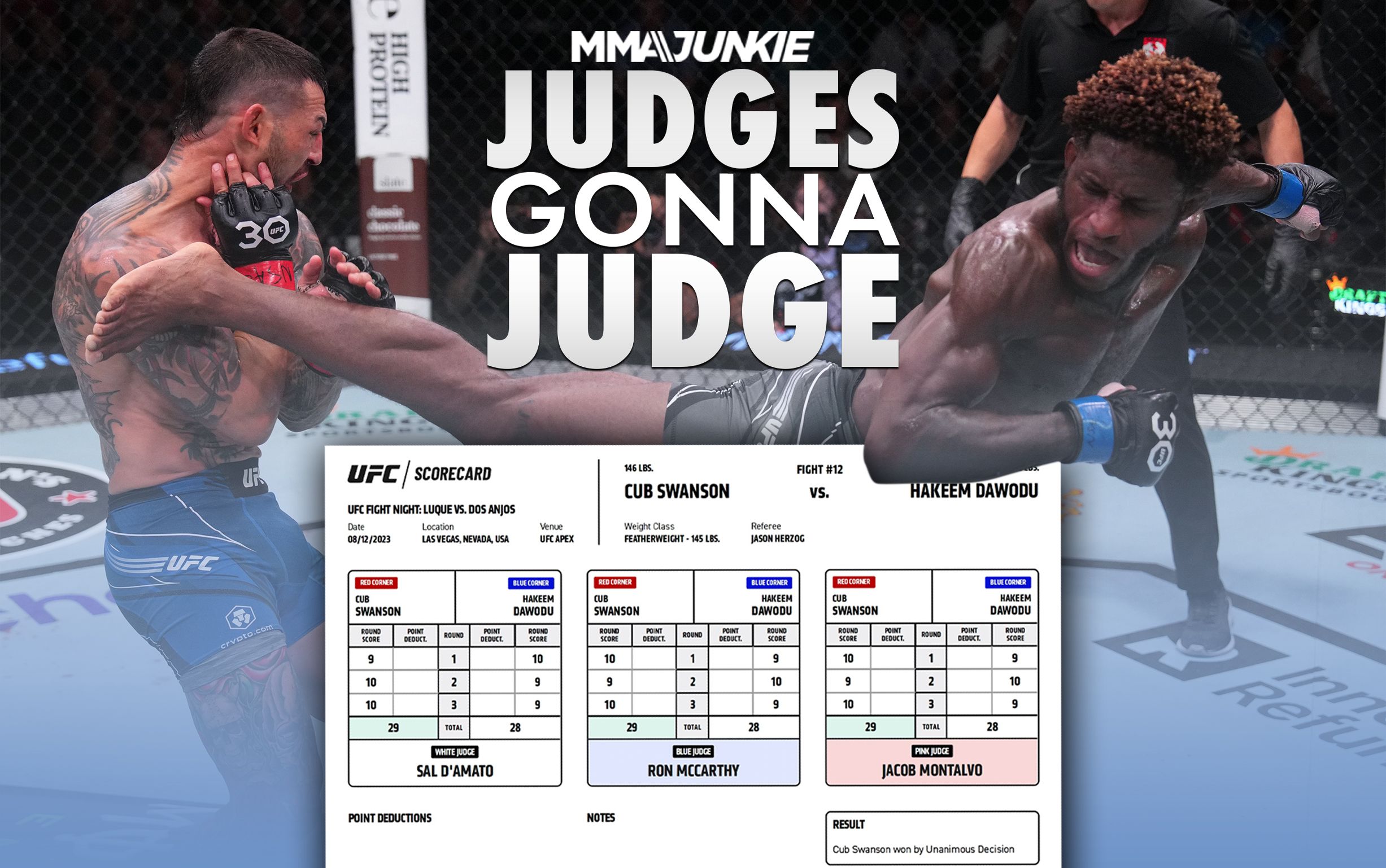 Judges Gonna Judge: Was Cub Swanson right to be…