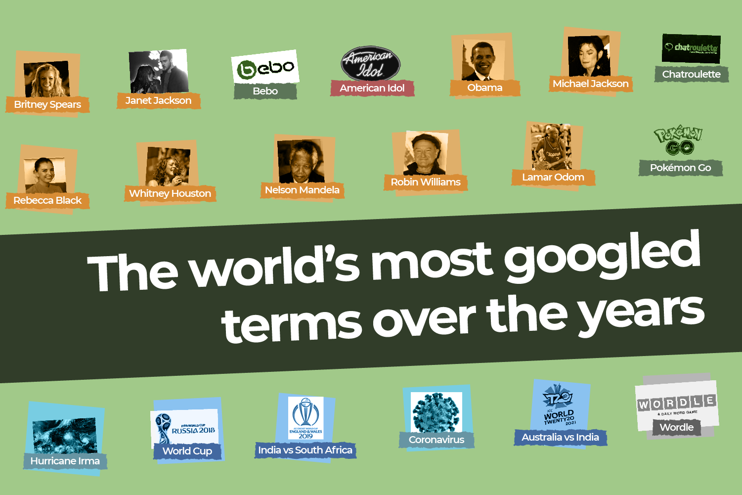 Google turns 25: A look at the world’s top performing…