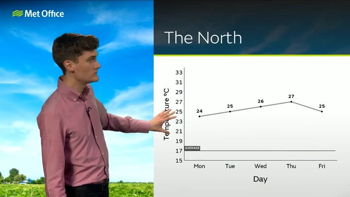 Amber heat health alert issued across England as…