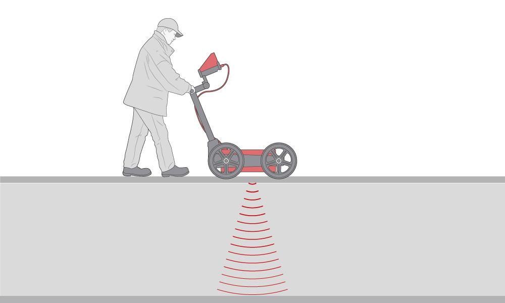 Ground-penetrating radar: how the discovery of…