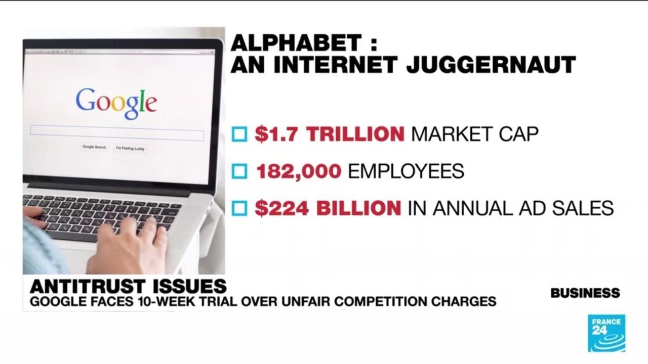 Google faces 10-week trial over charges of unfair…